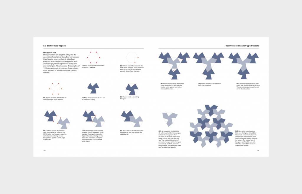 How to Make Repeat Patterns - BIS Publishers
