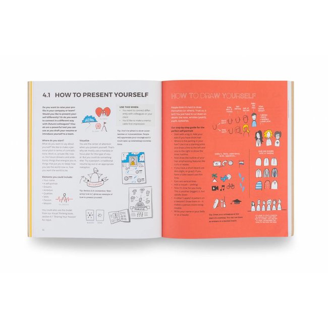 BIS Publishers | Visual Doing | Willemien Brand - BIS Publishers