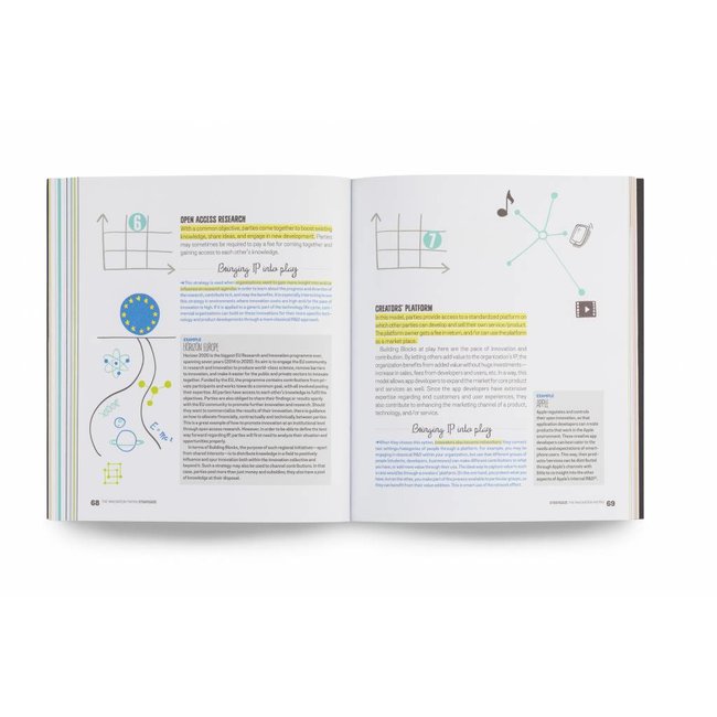BIS | The Innovation Matrix, Mirjam Ros & Deepika Jeyakodi | books ...