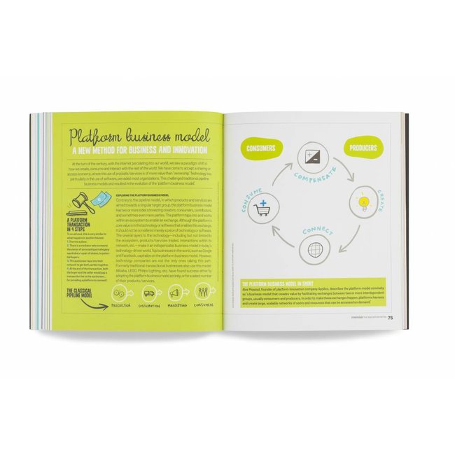 BIS | The Innovation Matrix, Mirjam Ros & Deepika Jeyakodi | books ...