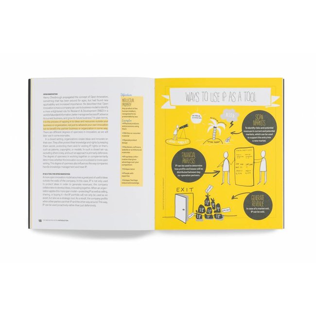 BIS | The Innovation Matrix, Mirjam Ros & Deepika Jeyakodi | books ...