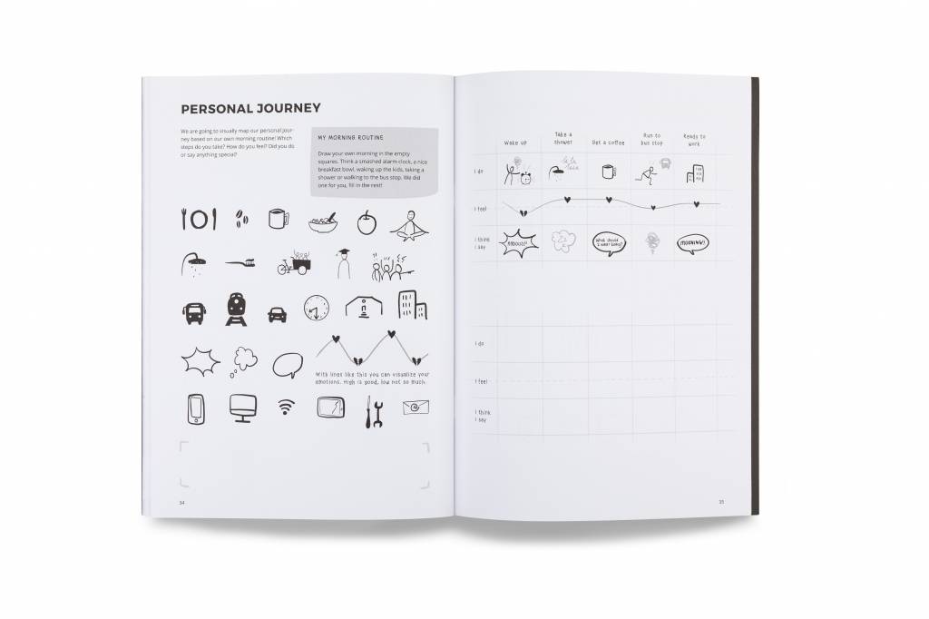 BIS Publishers | Visual Thinking Workbook | Willemien Brand - BIS ...