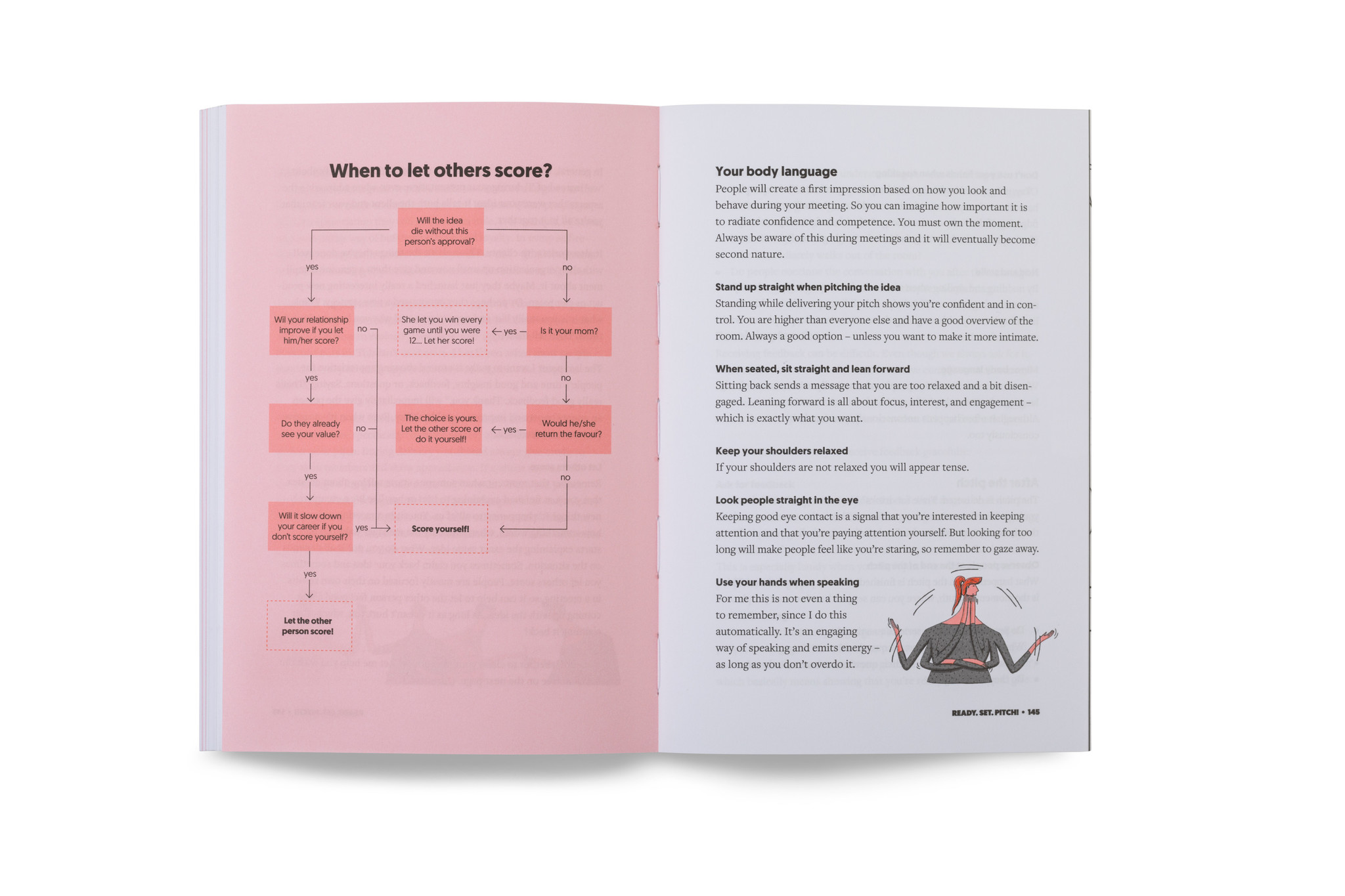 BIS Publishers | Pitching Ideas - BIS