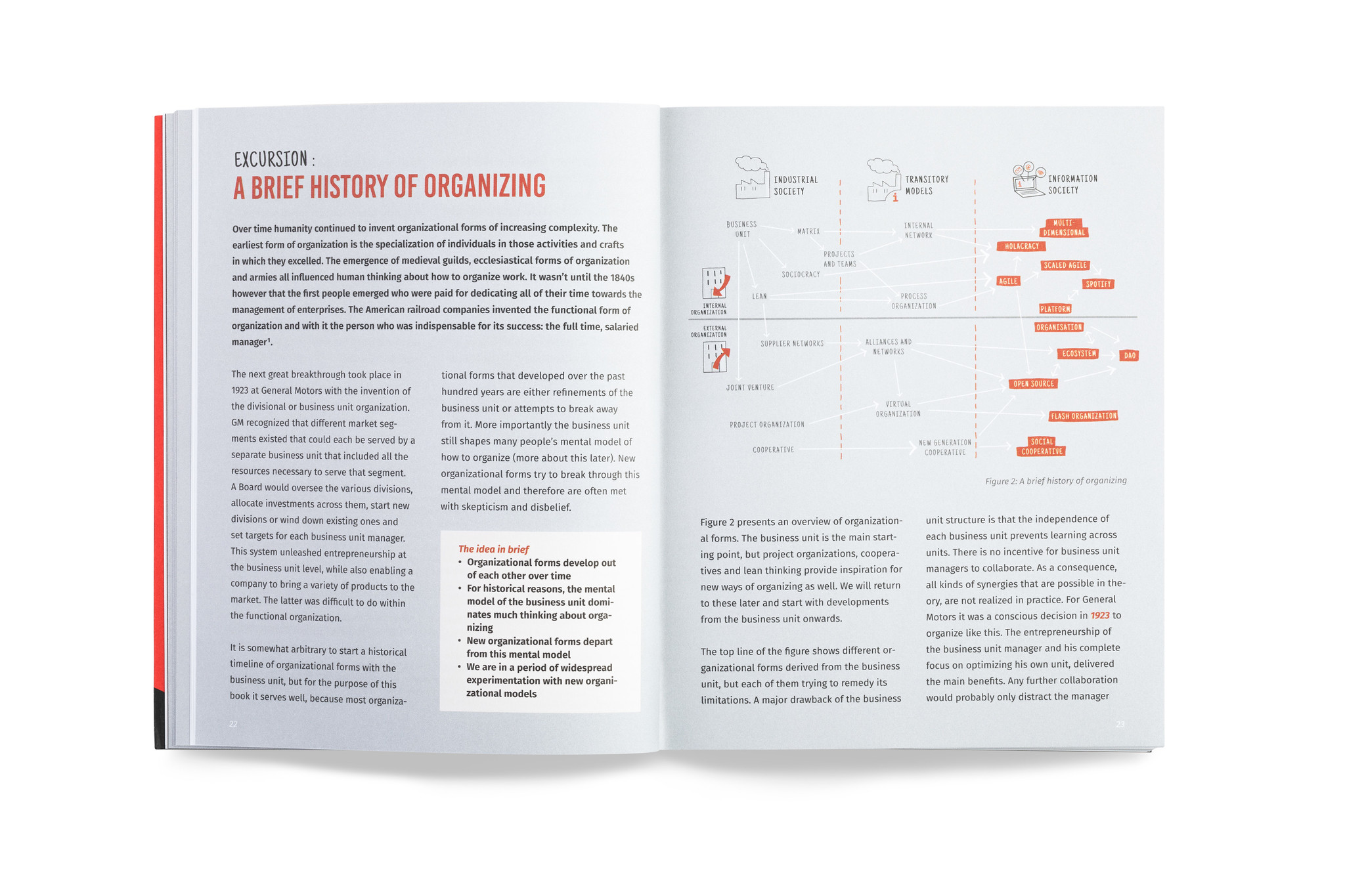 BIS |How to Survive the Organizational Revolution | de Man, Koene, Ars ...