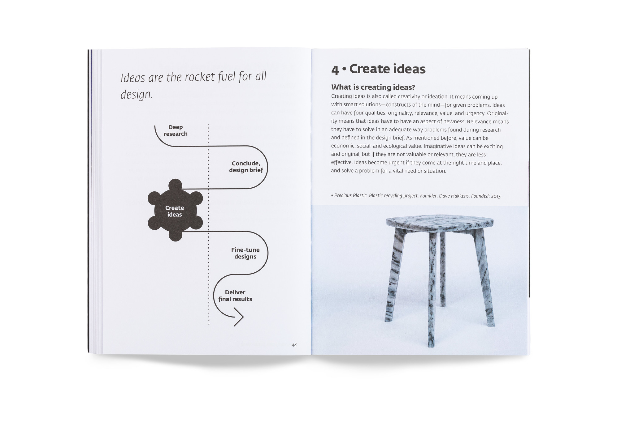 BIS Publishers | How to Create Better Ideas | Joost Roozekrans - BIS ...