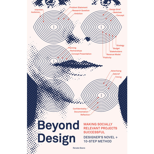 BIS Publishers | Beyond Design | Renate Boere - BIS Publishers
