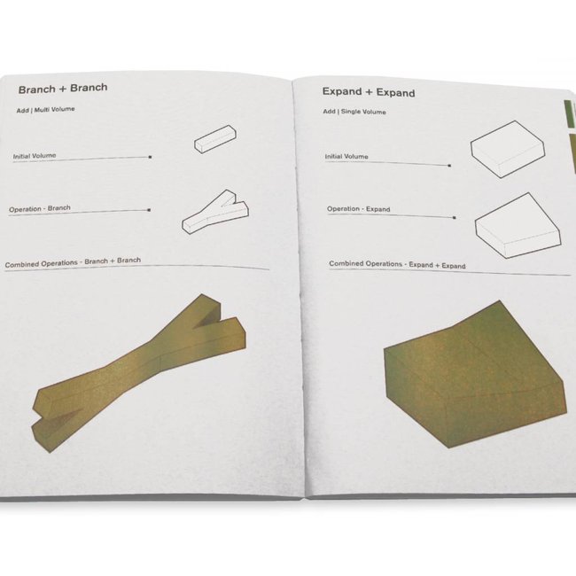 BIS Publishers | Operative Design - BIS Publishers