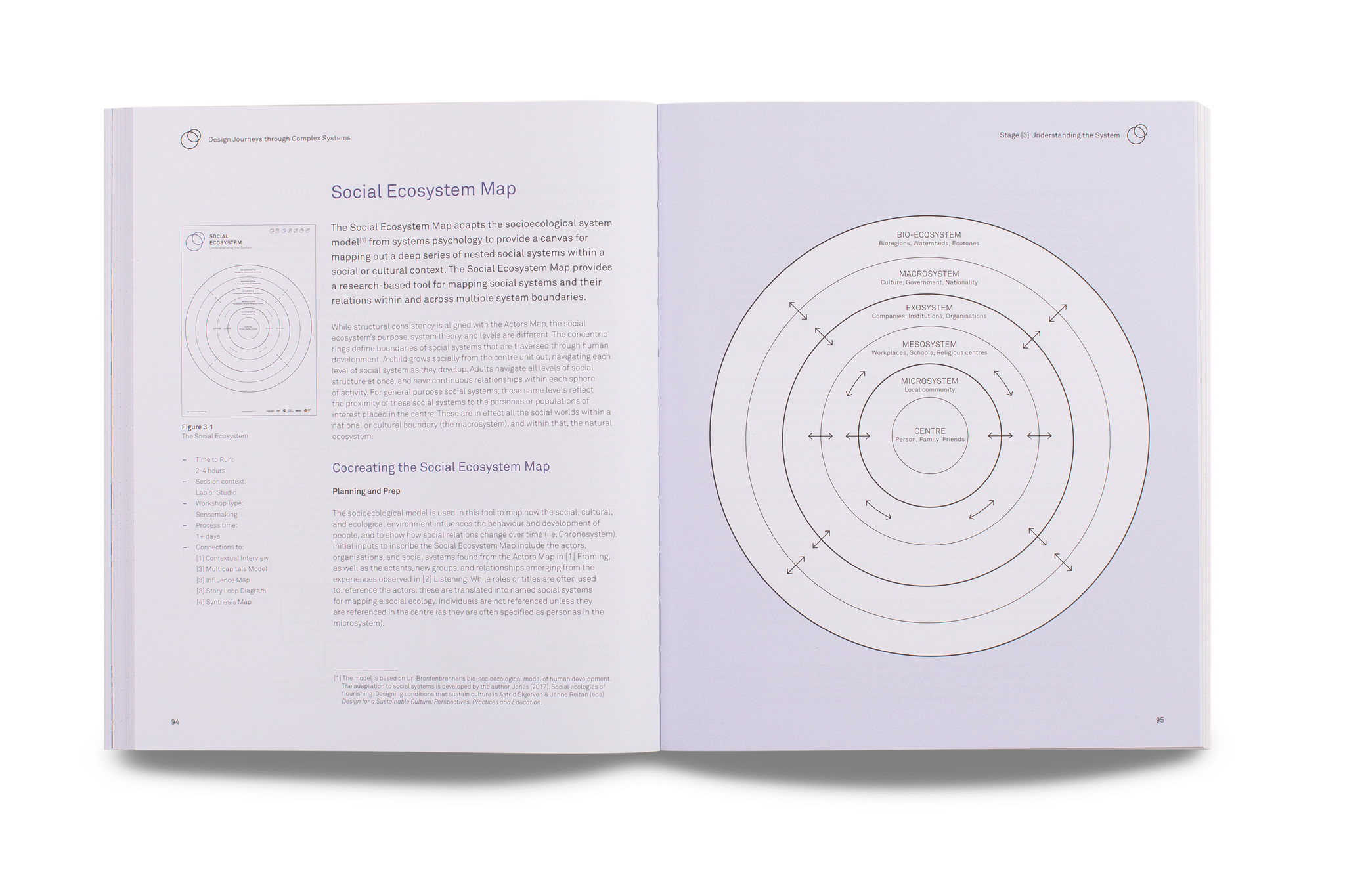 Design Journeys through Complex Systems - Peter Jones, Kristel van Ael ...