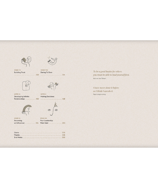 Leadership by Design: A guide to transform you as a leader | Aga Szòst ...