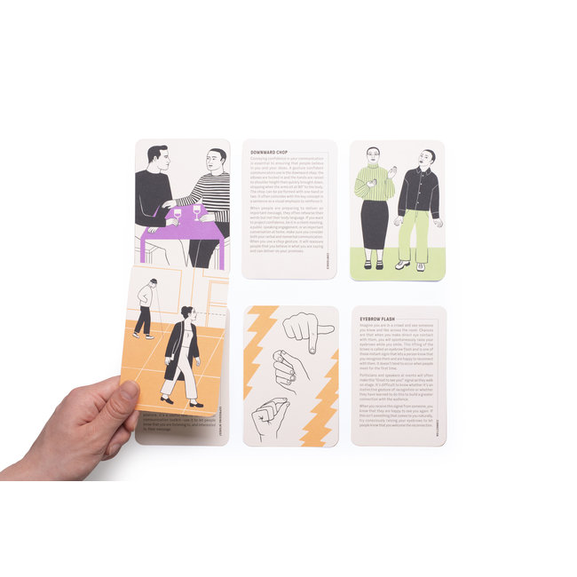 Laurence King Publishing | Body Language Decoder - BIS Publishers