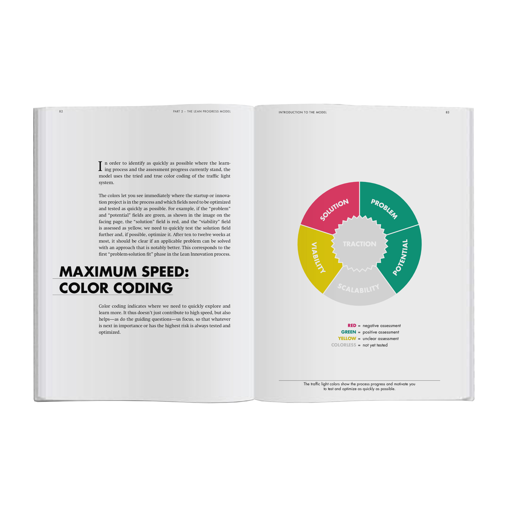 Lean Innovation Guide - BIS Publishers