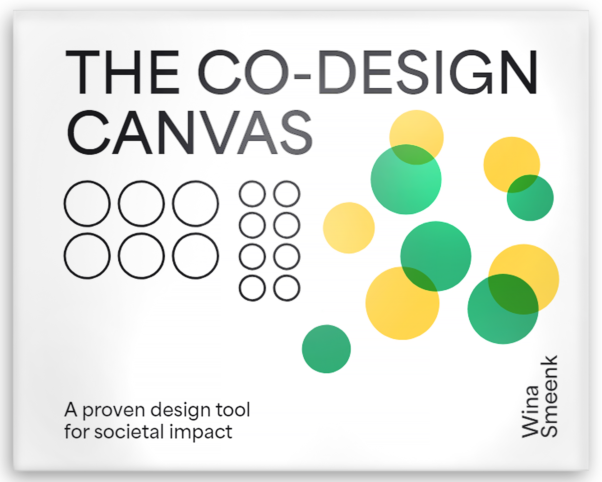 Co-Design Canvas - BIS