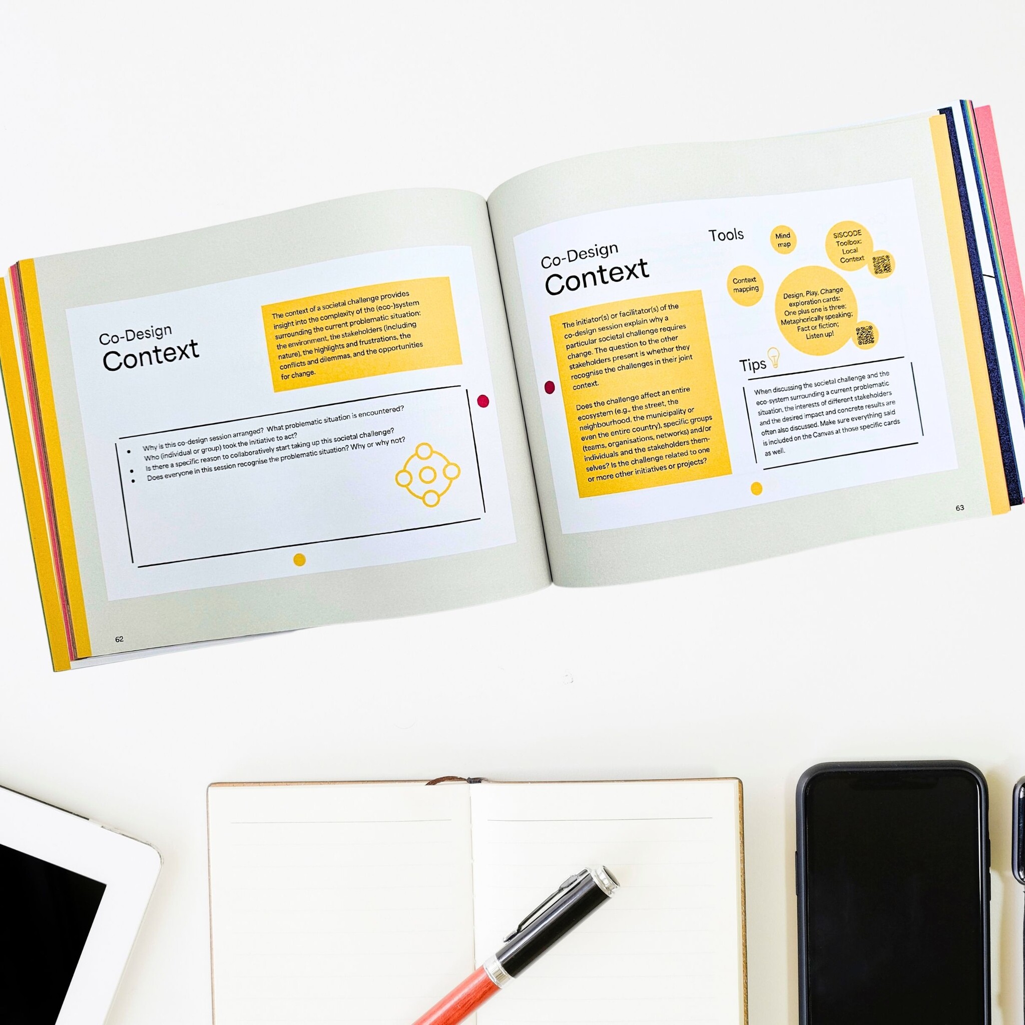 Co-Design Canvas - BIS Publishers