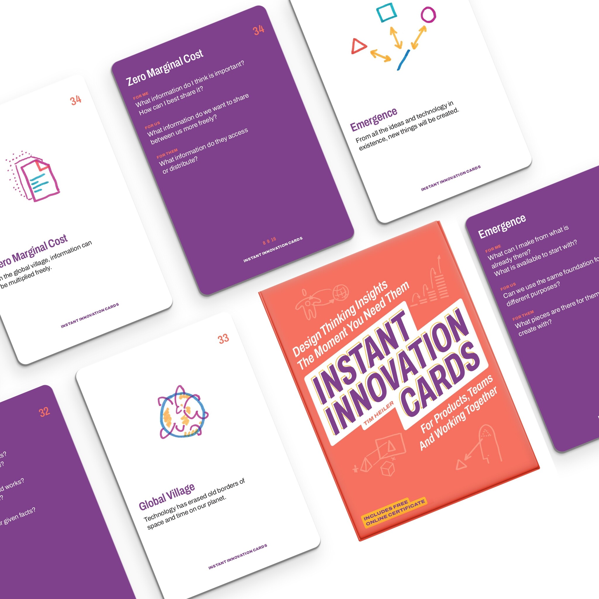 Instant Innovation Cards - BIS Publishers