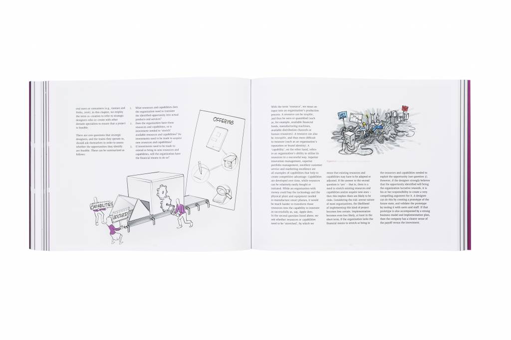 BIS Publishers | Strategic Design - BIS Publishers