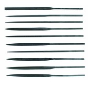 Toolsets - Top gereedschap voor Scenery - Scenery Workshop BV