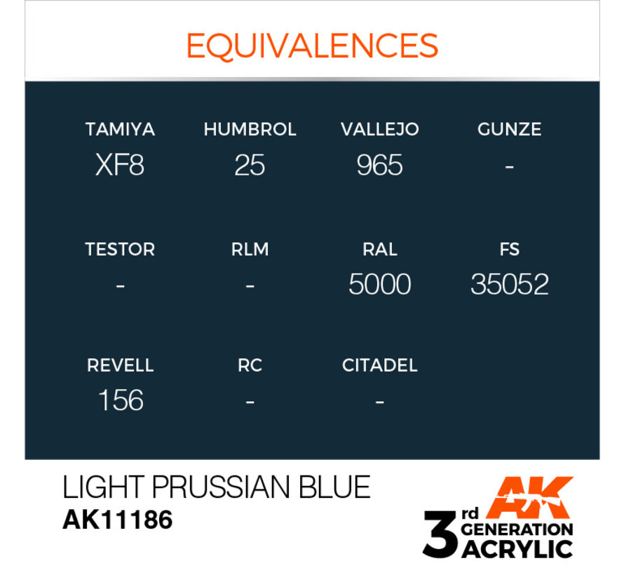 AK interactive Light Prussian Blue Acrylic Modelling Colors - 17ml ...