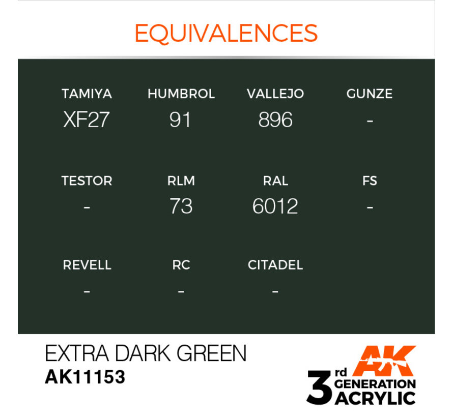 AK interactive Extra Dark Green Acrylic Modelling Colors - 17ml ...