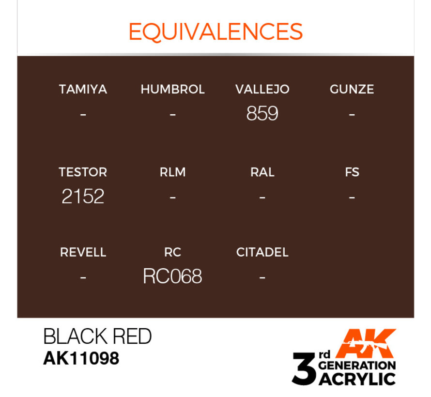 AK interactive Black Red Acrylic Modelling Colors - 17ml - AK11098 ...