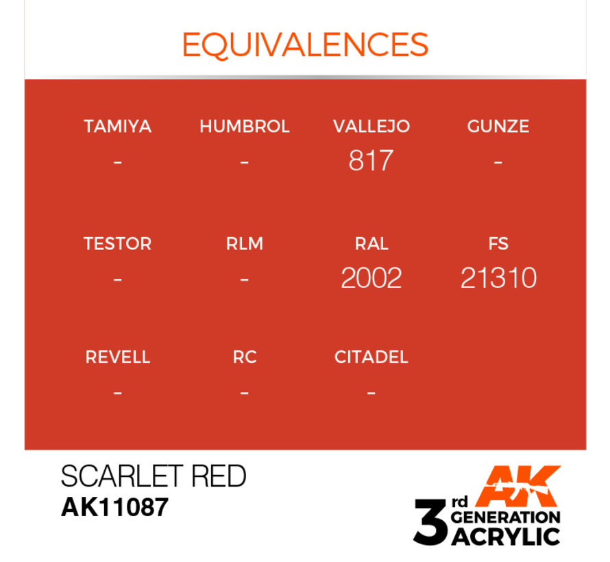 AK interactive Scarlet Red Acrylic Modelling Colors - 17ml - AK11087 ...