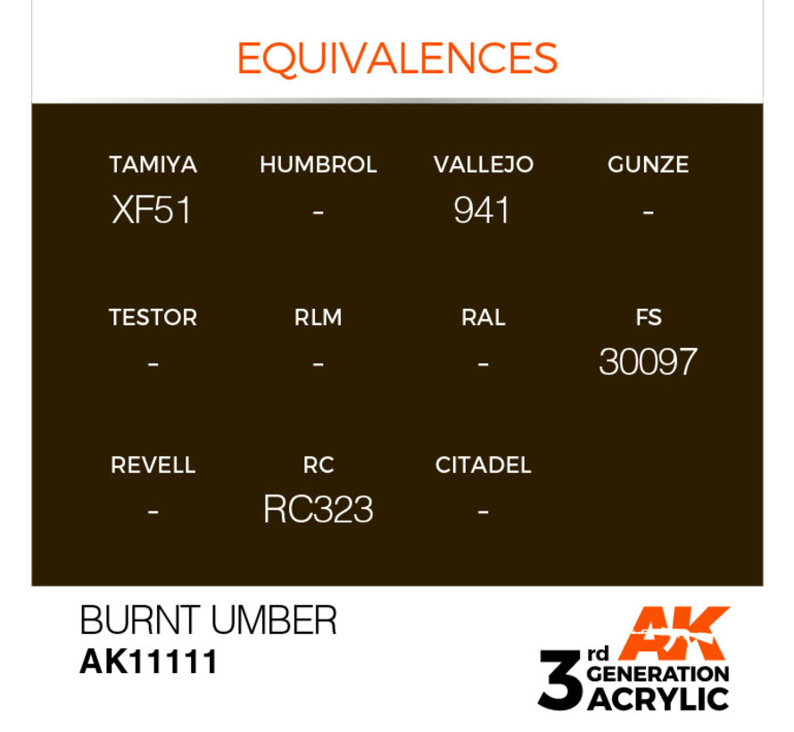 AK interactive Burnt Umber Acrylic Modelling Colors - 17ml - AK11111 ...