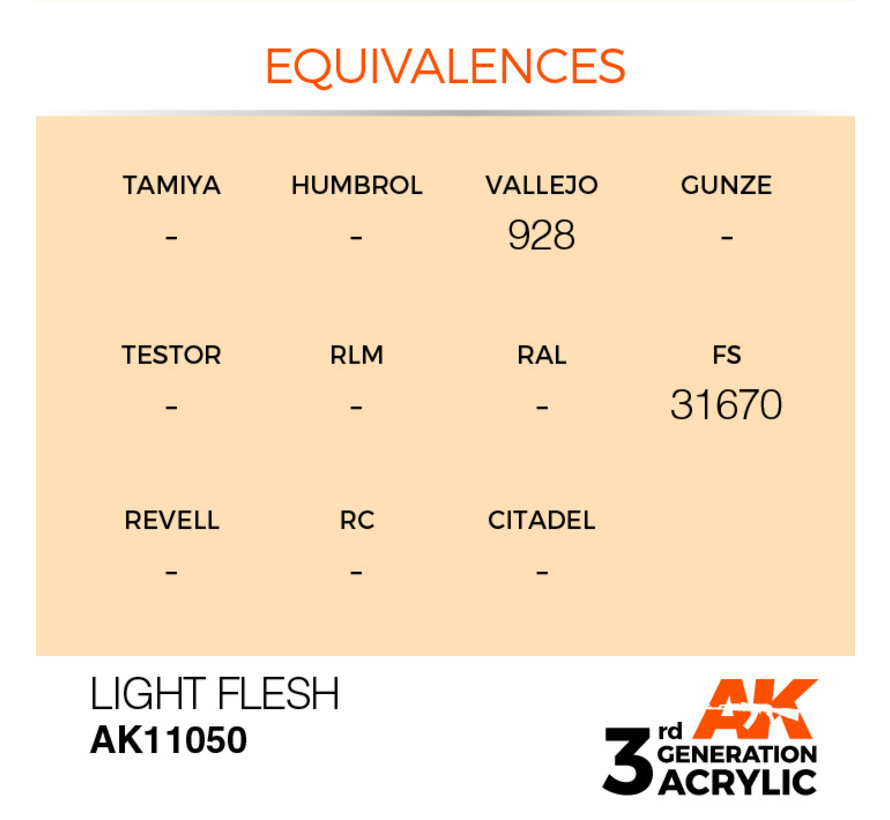 AK interactive Light Flesh Acrylic Modelling Colors - 17ml - AK11050 ...