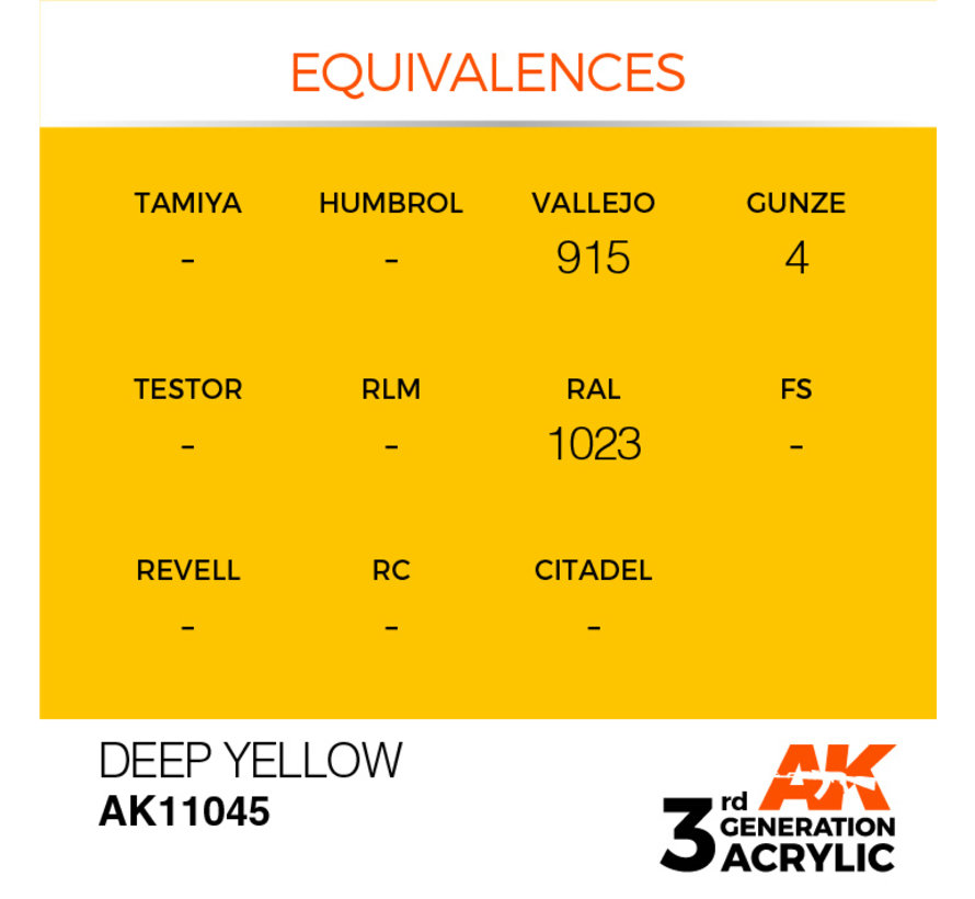 AK interactive Deep Yellow Intense Modelling Colors - 17ml - AK11045 ...