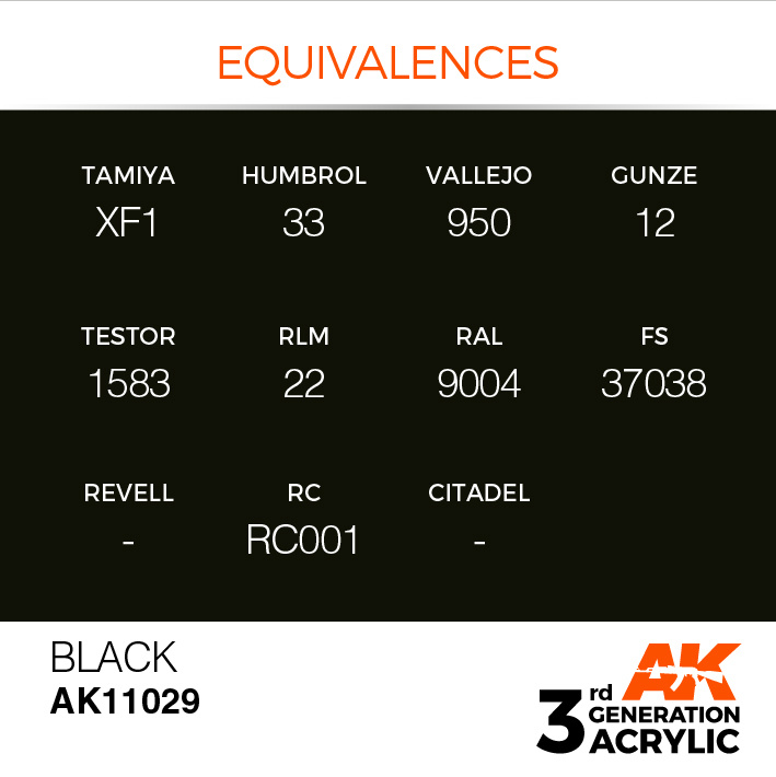 AK interactive Black Intense Modelling Colors - 17ml - AK11029 ...