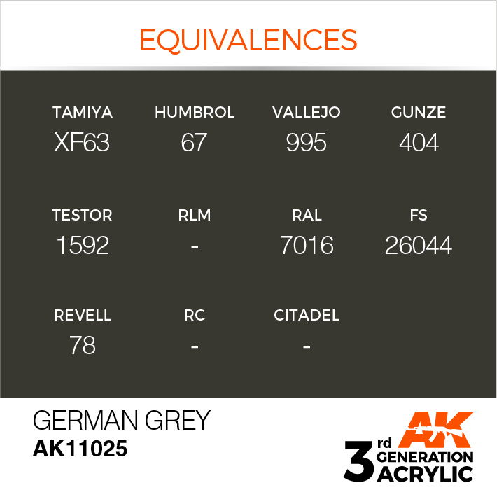 AK interactive German Grey Acrylic Modelling Colors - 17ml - AK11025 ...