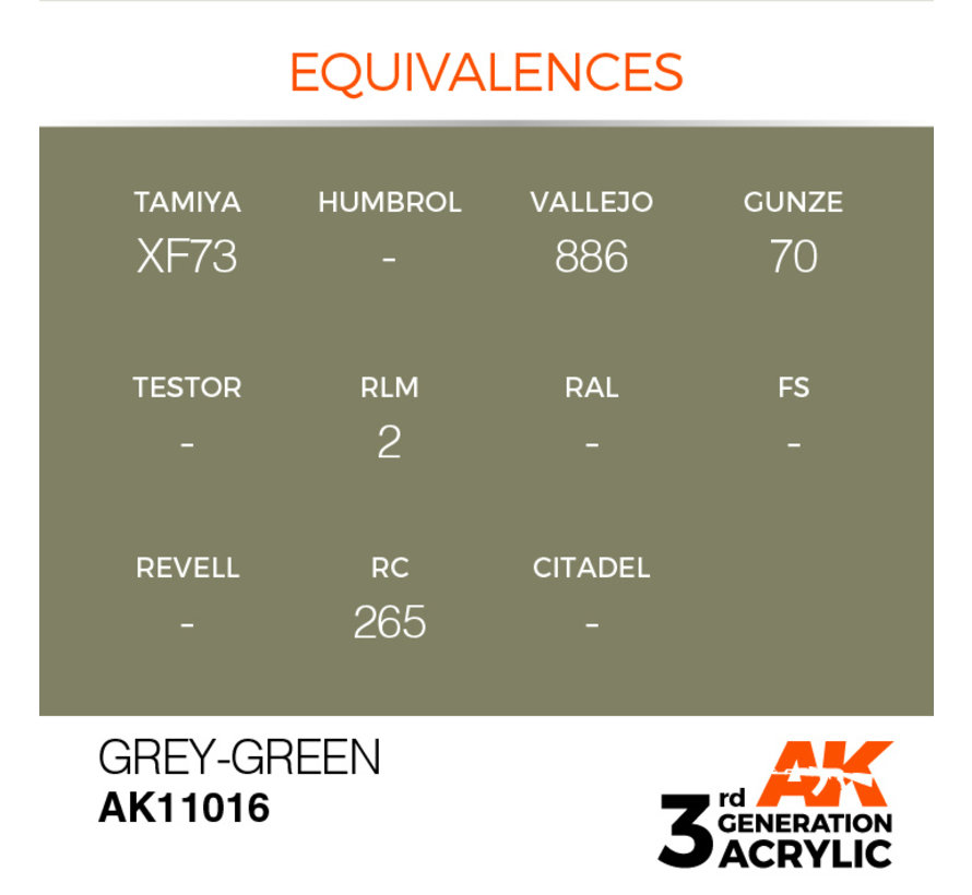 AK interactive Grey Green Acrylic Modelling Colors - 17ml - AK11016 ...