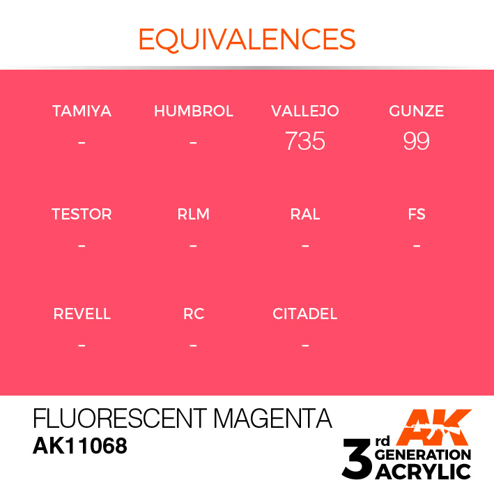 AK interactive Fluorescent Magenta Acrylic Modelling Colors - 17ml ...