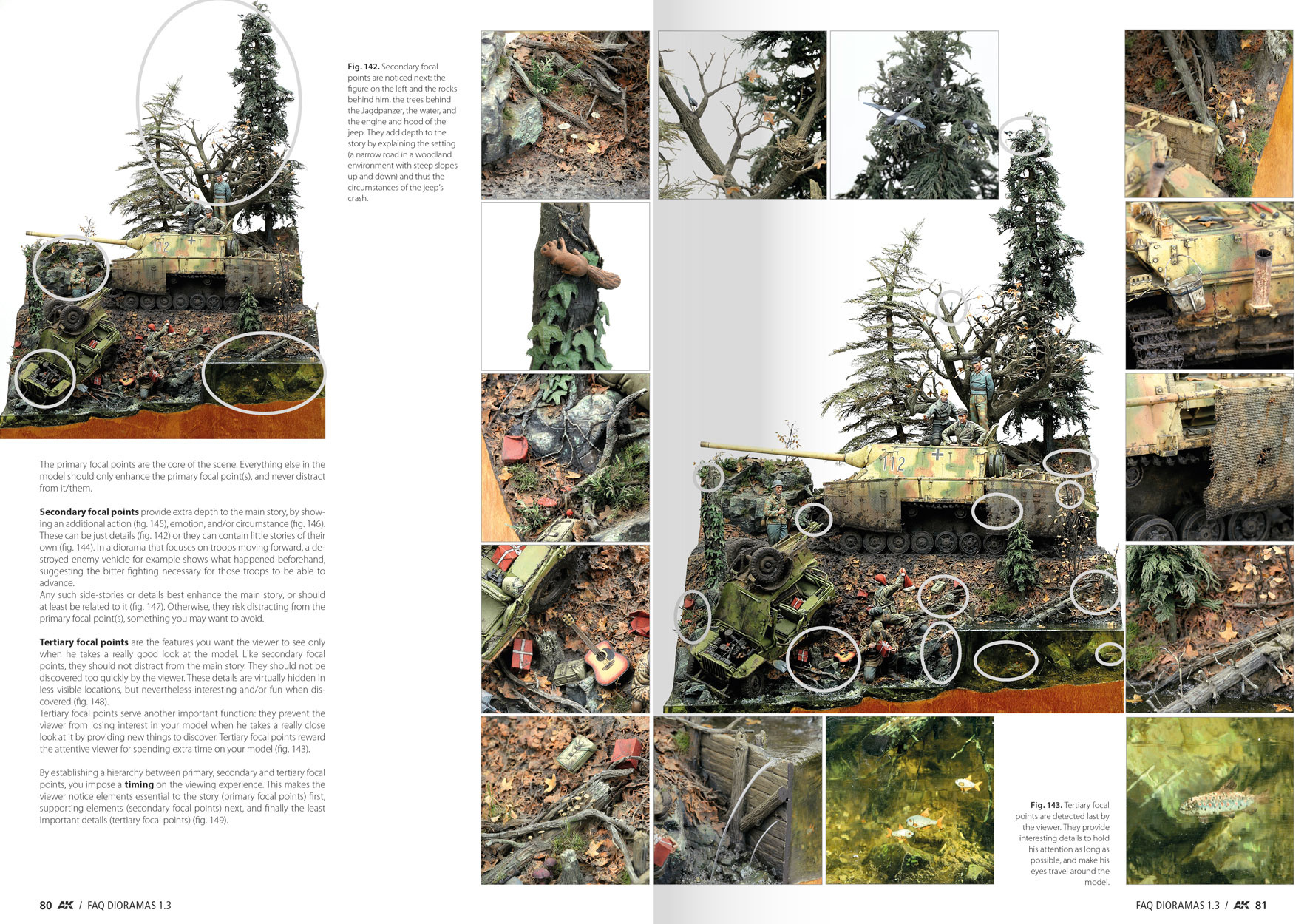 AK interactive Dioramas F.A.Q. 1.3 Extension Storytelling, Composition ...