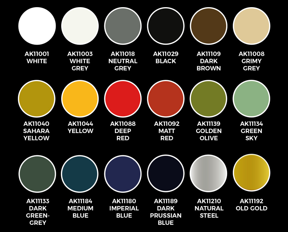 AK interactive Historical Color Set Napoleonic Colors - 18 kleuren ...