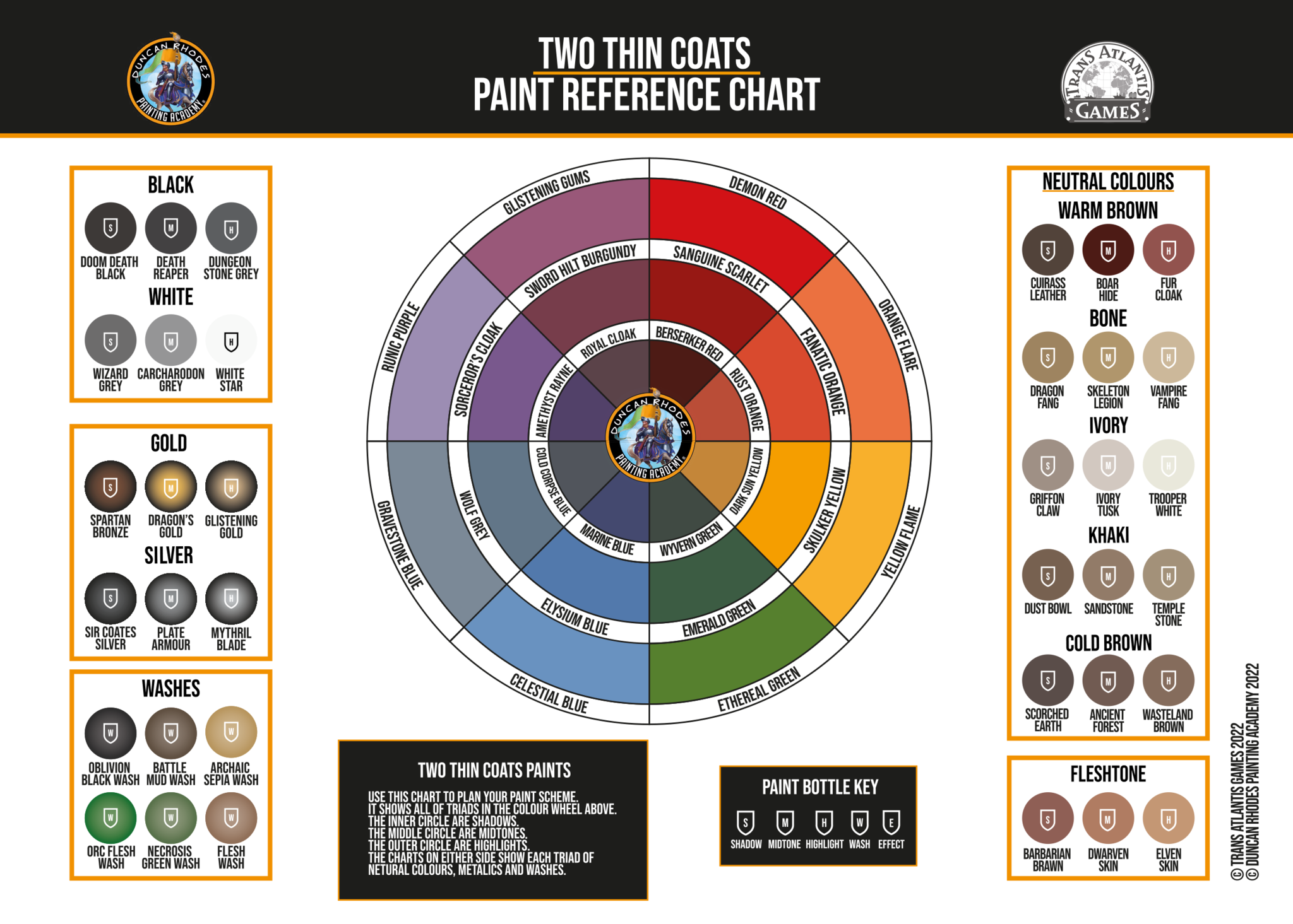 Duncan Rhodes Yellow Flame Highlight Paint - Duncan Rhodes Two Thin ...
