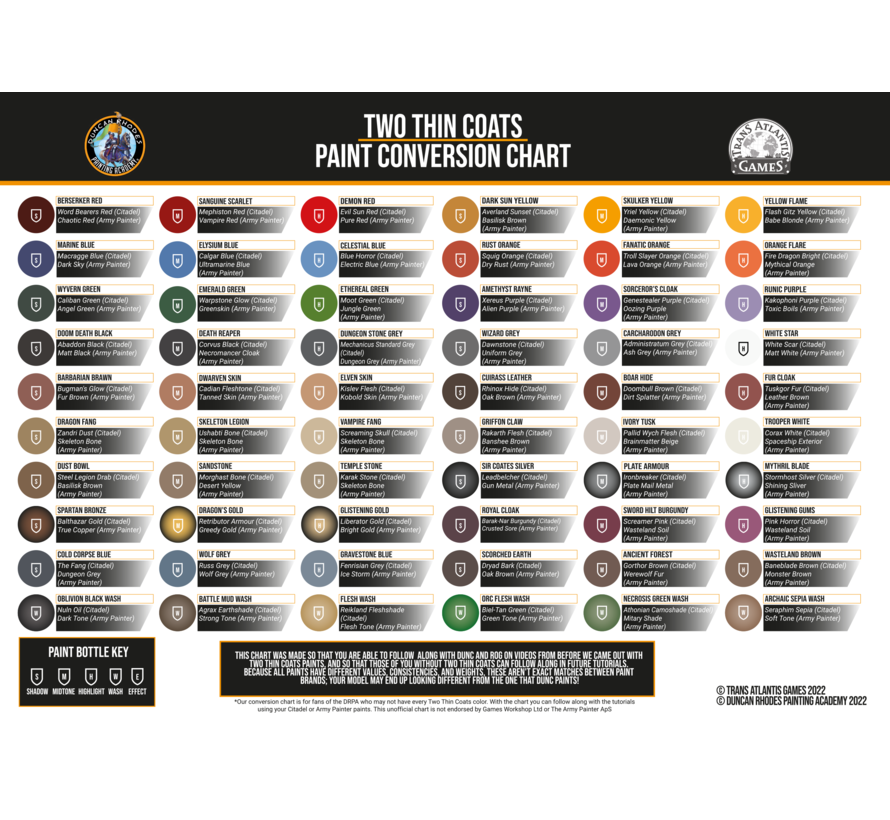 Duncan Rhodes Skeleton Legion Midtone Paint - Duncan Rhodes Two Thin ...