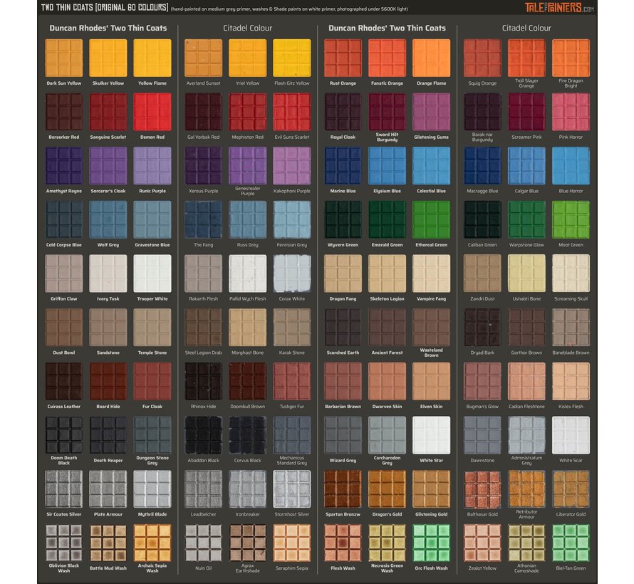 Duncan Rhodes Spartan Bronze Shadow Metallic Paint - Duncan Rhodes Two ...