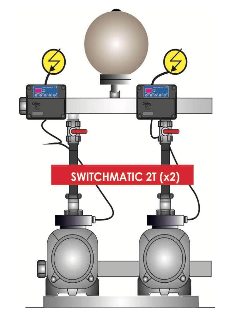 Elektronische drukschakelaar - Switchmatic 2T 400V - Ryva Watersolutions