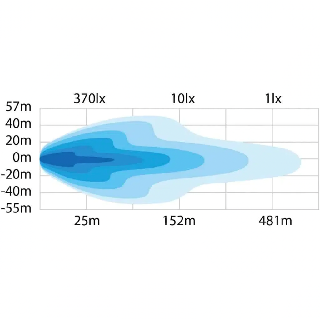 Strands Dark Knight Nuuk 30" LED - Go-in-Style.nl