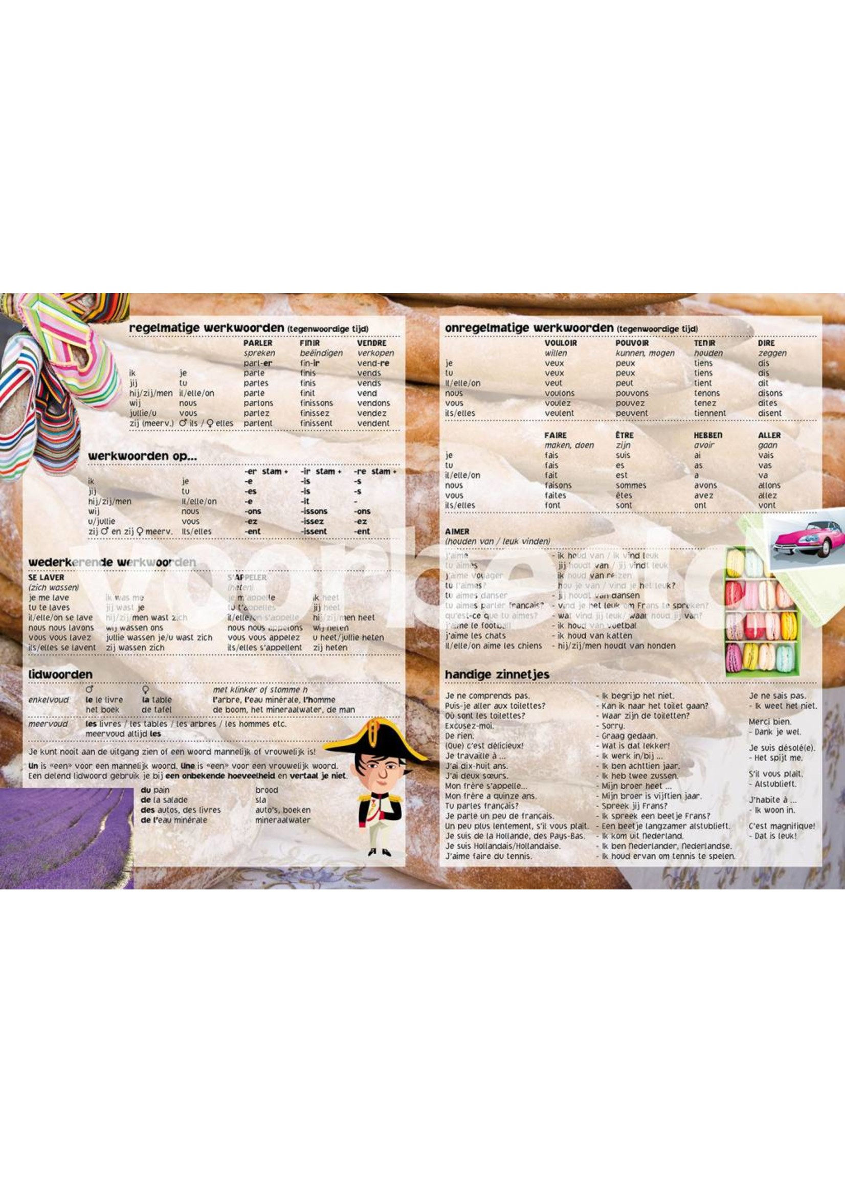 Language chart French A1 - The CI Bookshop
