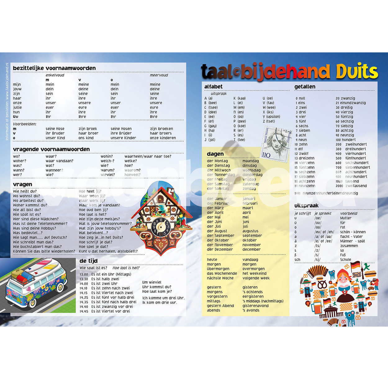 German Language Chart