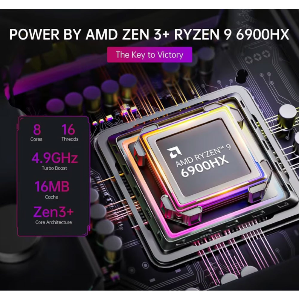 Mini PC de bureau Acemagic S3A - 32 Go de RAM / 1 To de ROM - AMD Ryzen ...