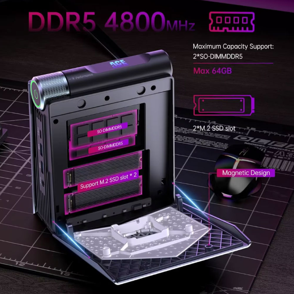 Mini PC de bureau Acemagic S3A - 32 Go de RAM / 1 To de ROM - AMD Ryzen ...