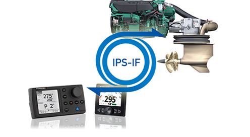 FURUNO NAVpilot-711C Autopilot with Compas PG-700 en Rudderfeedback ...