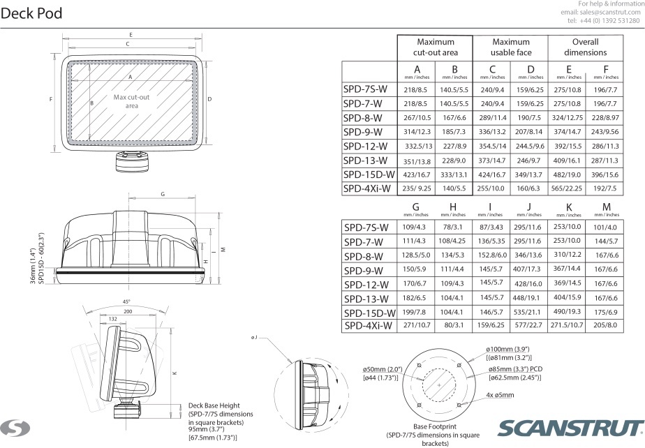 SCANSTRUT - ScanPod SPD-9-W Deck Pod for displays up to 9" - SAIL360 ...