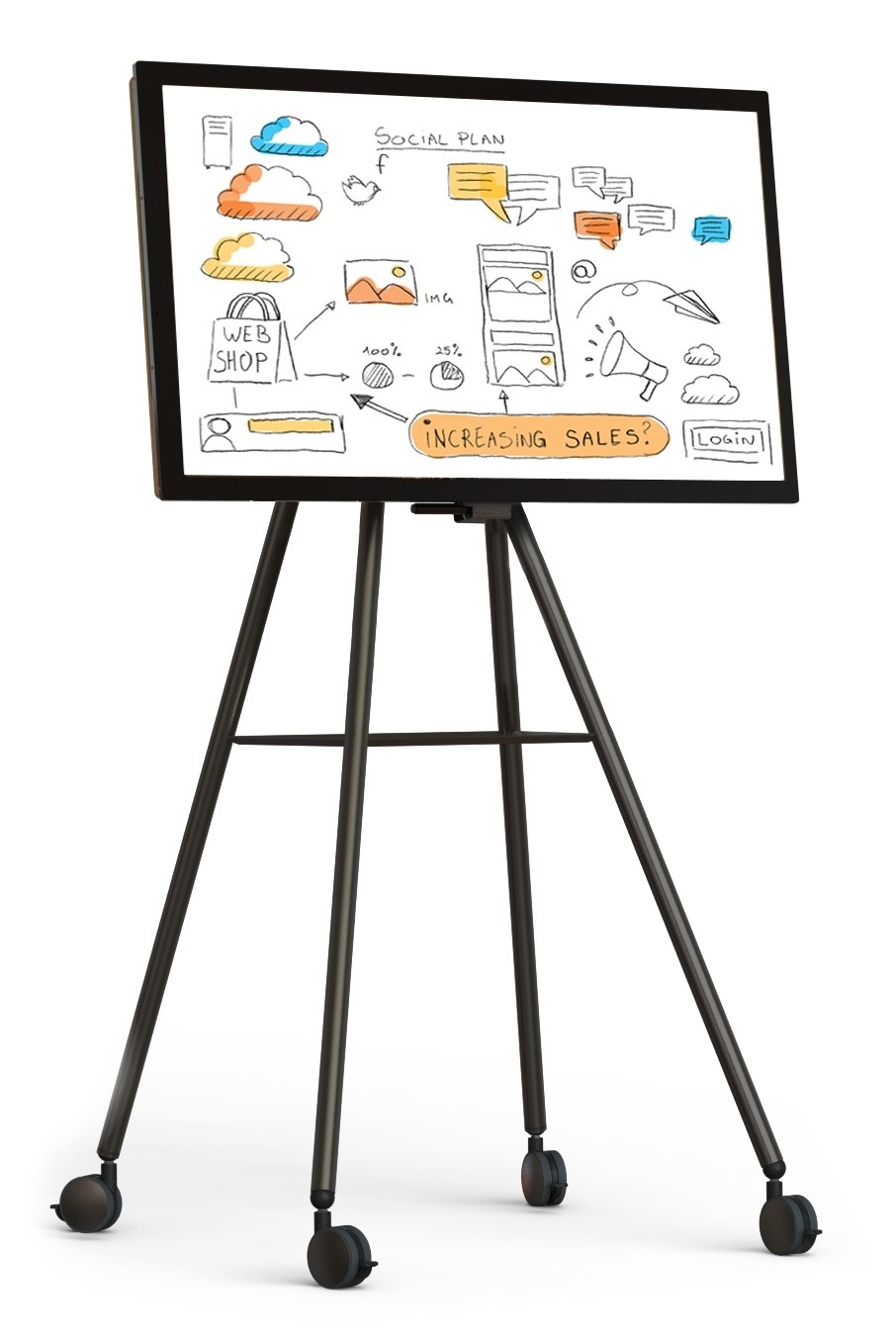 i3SIXTY Digitale Flipchart kopen? - Beamerexpert