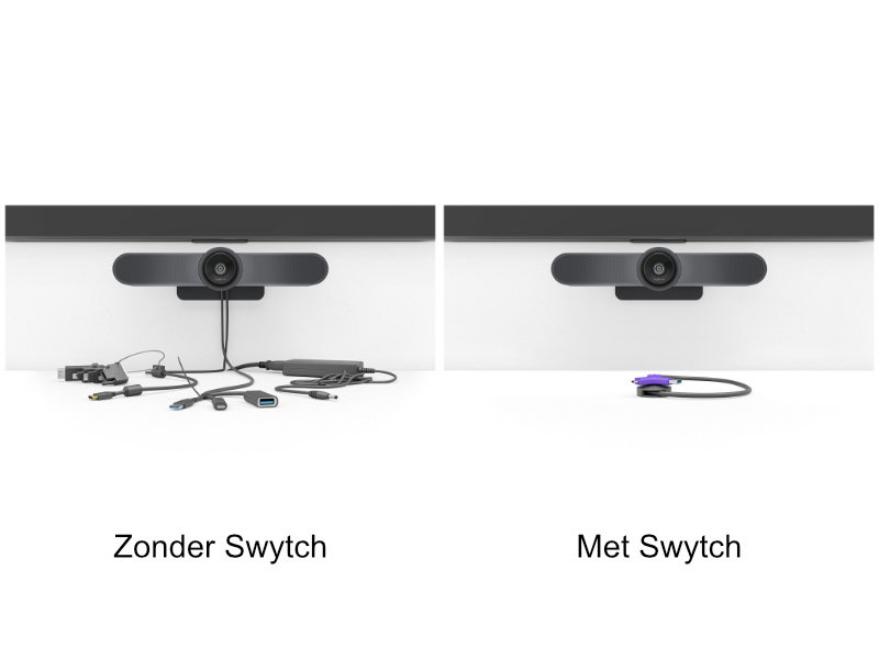 Logitech Swytch AV-zender en ontvanger kopen? - Beamerexpert