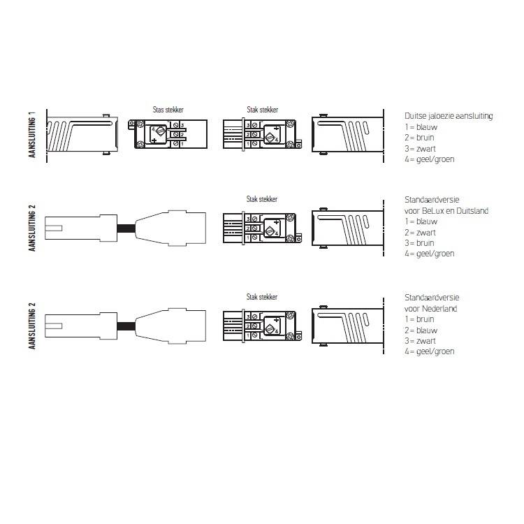 Hirschmann ST-Series connector