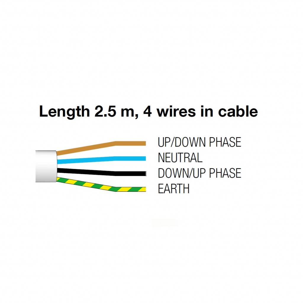 Nice Era M tubular motor with mechanical limit switch ...
