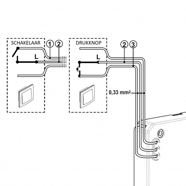 Micro transmitter HZ to control lighting - Rolluikonderdelen.nl