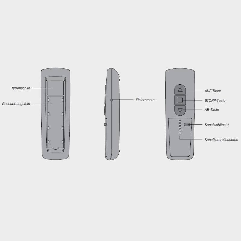 Centronic EasyControl EC545-II 5-Kanal Handsender - Rolluikonderdelen.nl